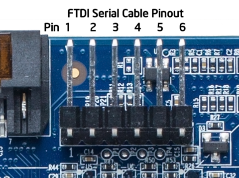 MinnowBoard MAX - MinnowBoard Wiki
